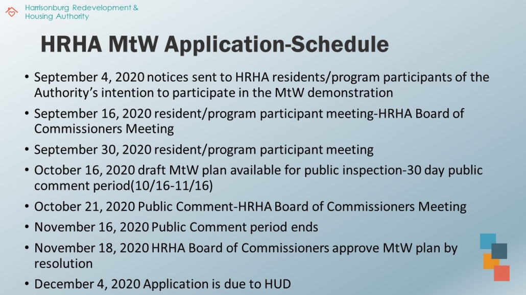 HRHA selected for Cohort #1 of HUD's Moving to Work Expansion ...